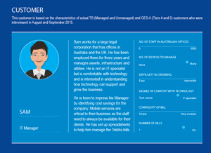 UX Design Case Study - Telstra - Arran King - UI/UX Designer - Sydney ...
